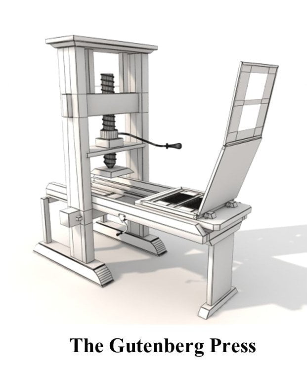 The birth of the printing press - The History Portal